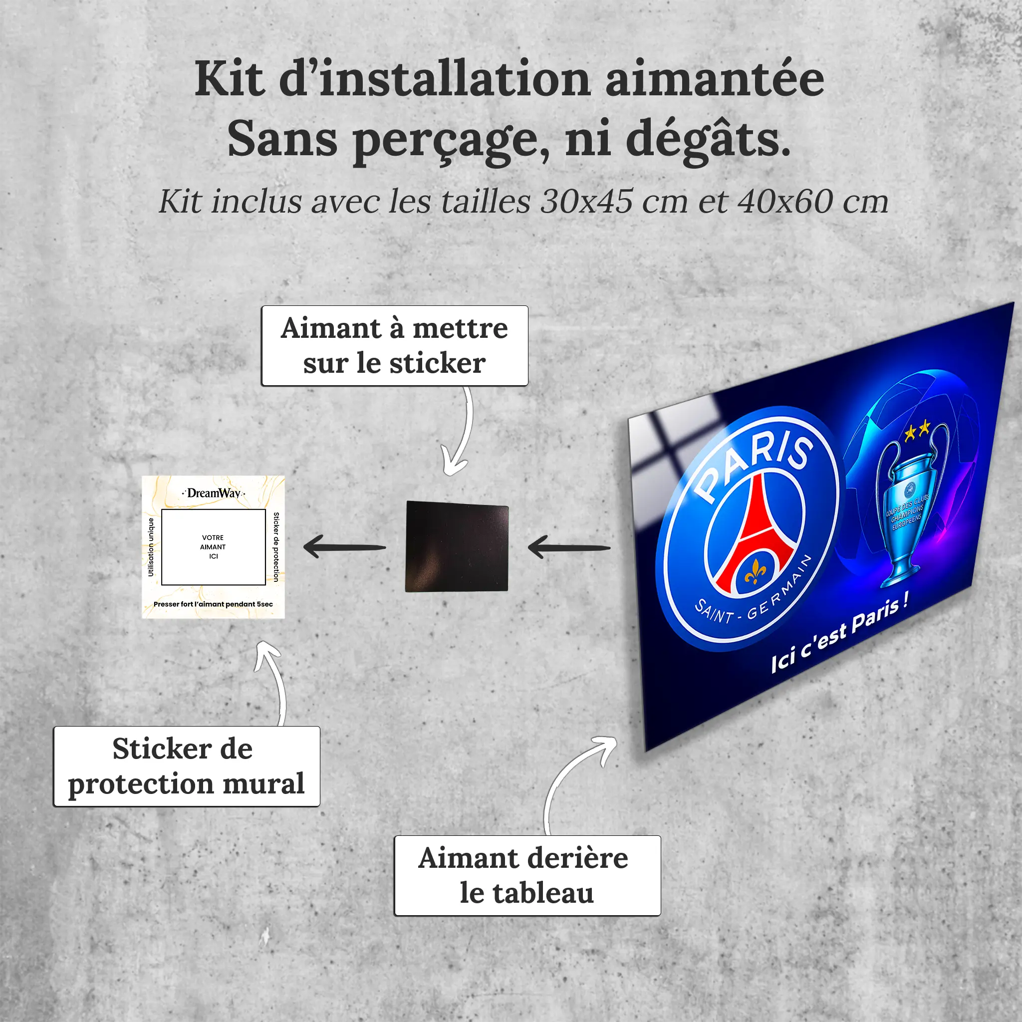 Tableau PSG Ligue Des Champions Avec Les 2 Étoiles | Dreamway – DreamWay